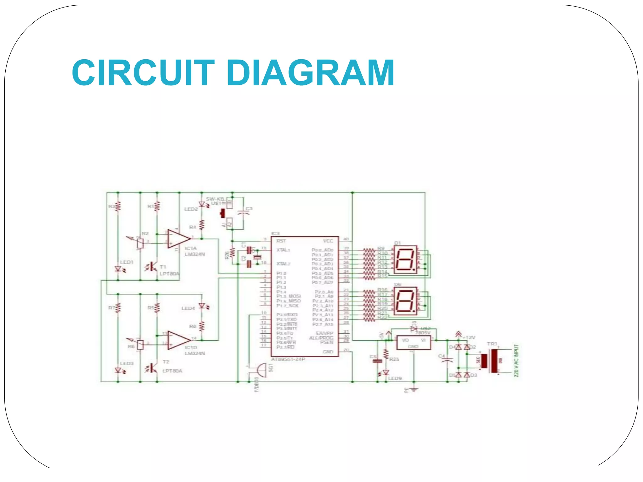 Bidirectional visitor counter | PPTX