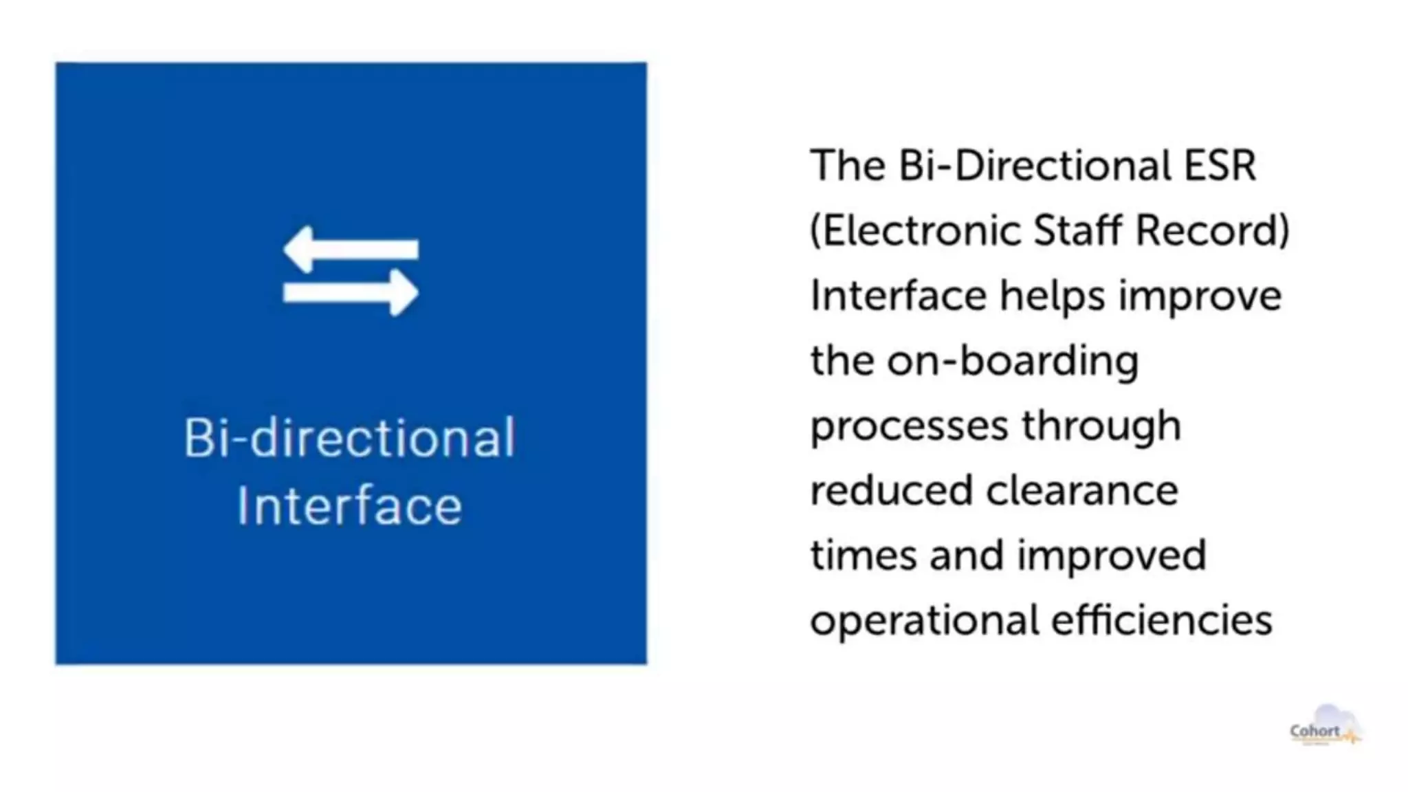 Bi-Directional ESR Interface | Cohort | PPTX