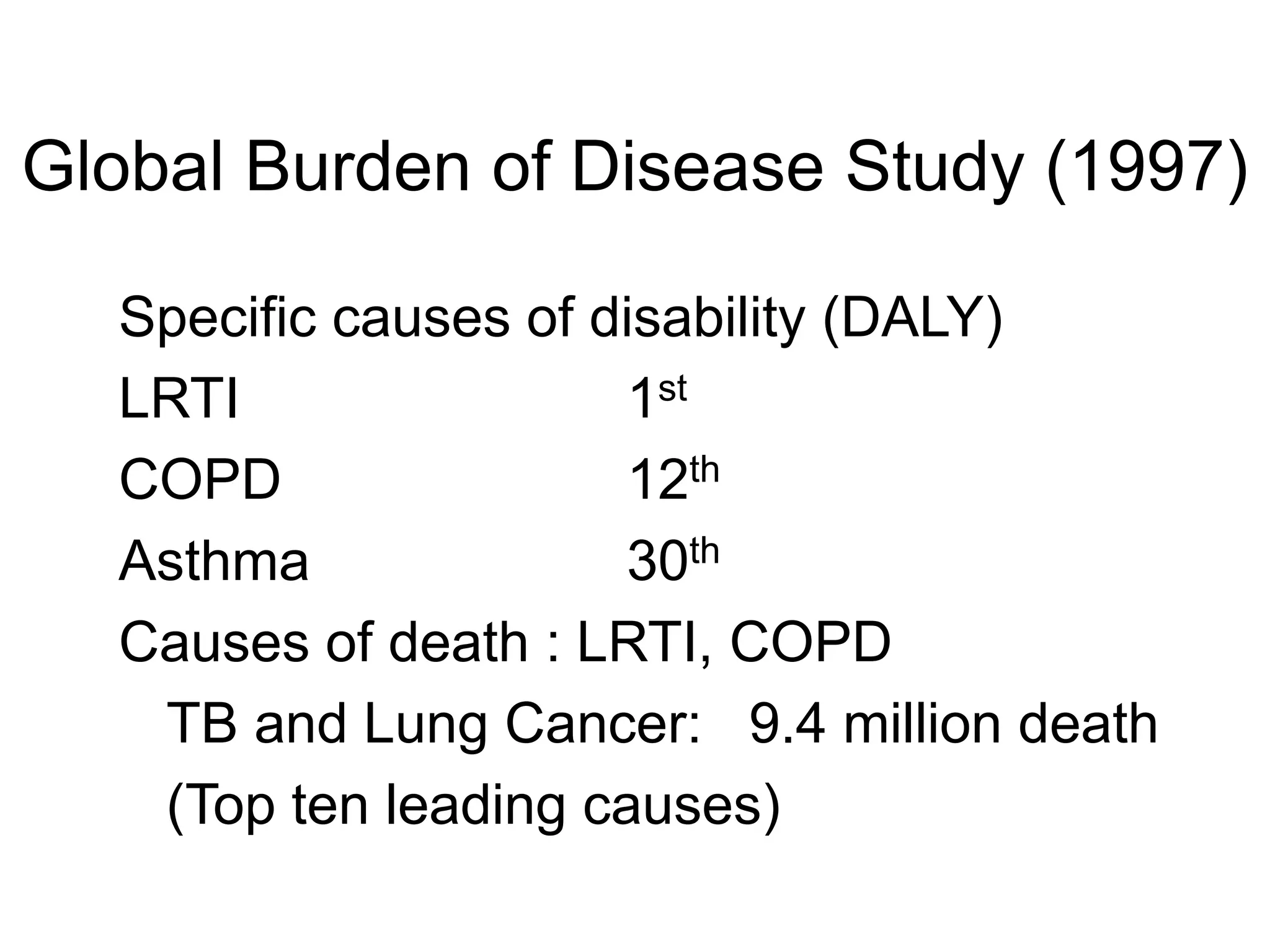 Disease Consequences of Bidi Smoking | Lung Disease -Jindal Chest ...