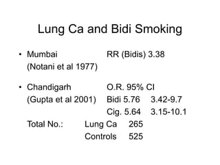 Disease Consequences of Bidi Smoking | Lung Disease -Jindal Chest ...