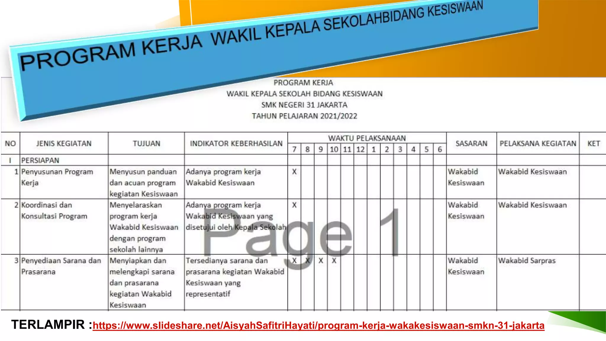PEMAPARAN PROGRAM KERJA BID.KESISWAAN SMKN 31 JAKARTA | PPT