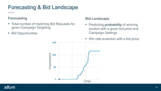 RTB Bid Landscape in Adform | PPTX