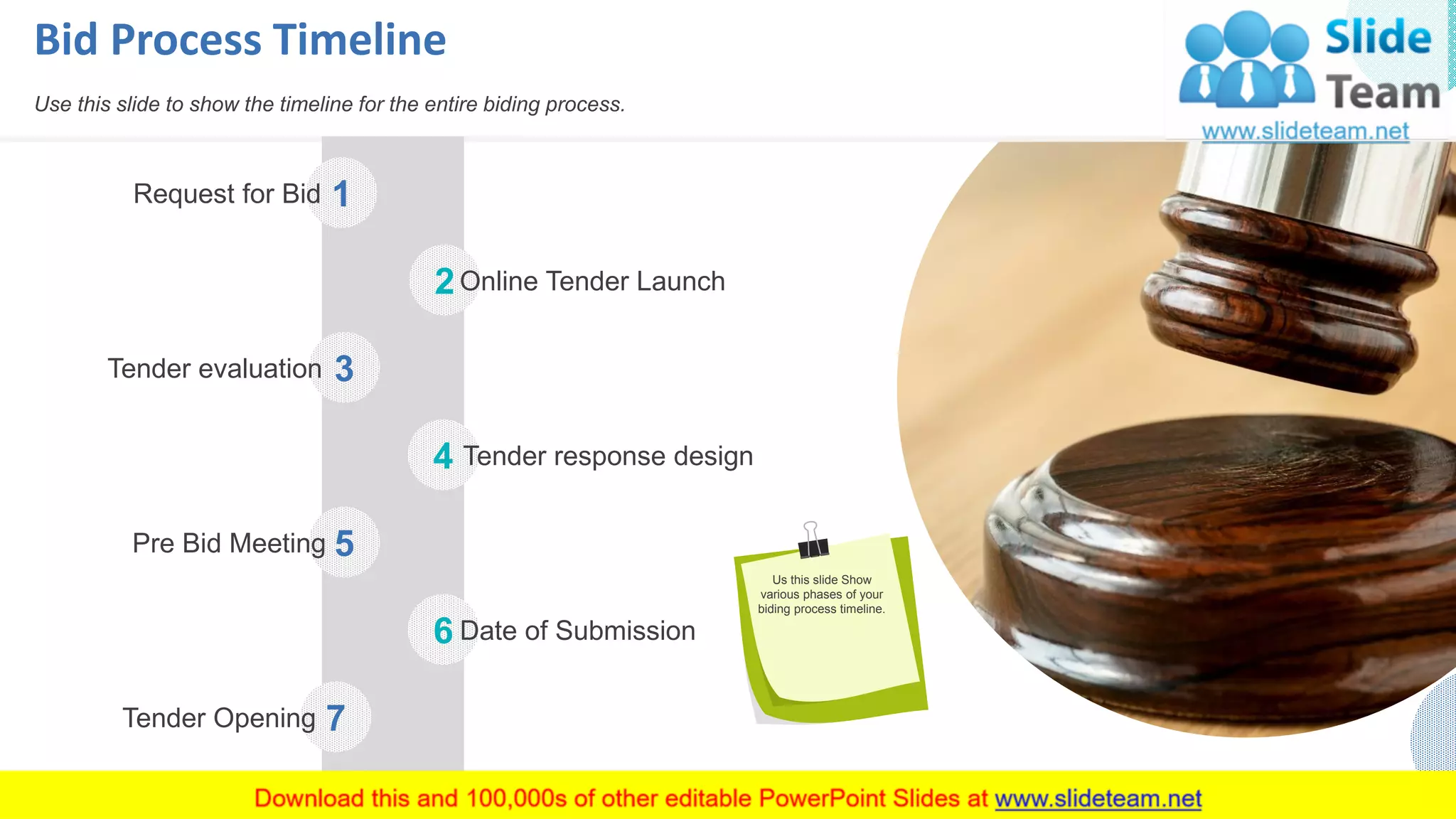 Bid Management PowerPoint Presentation Slides | PDF