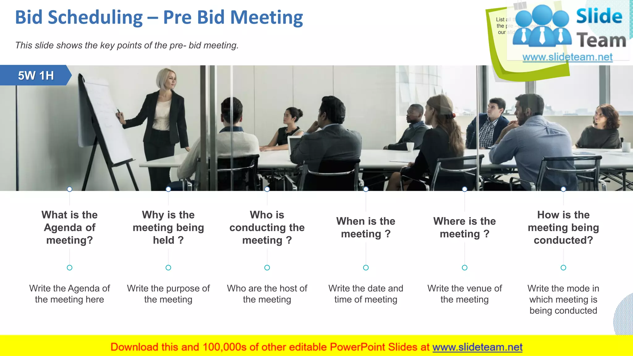 Bid Management PowerPoint Presentation Slides | PDF