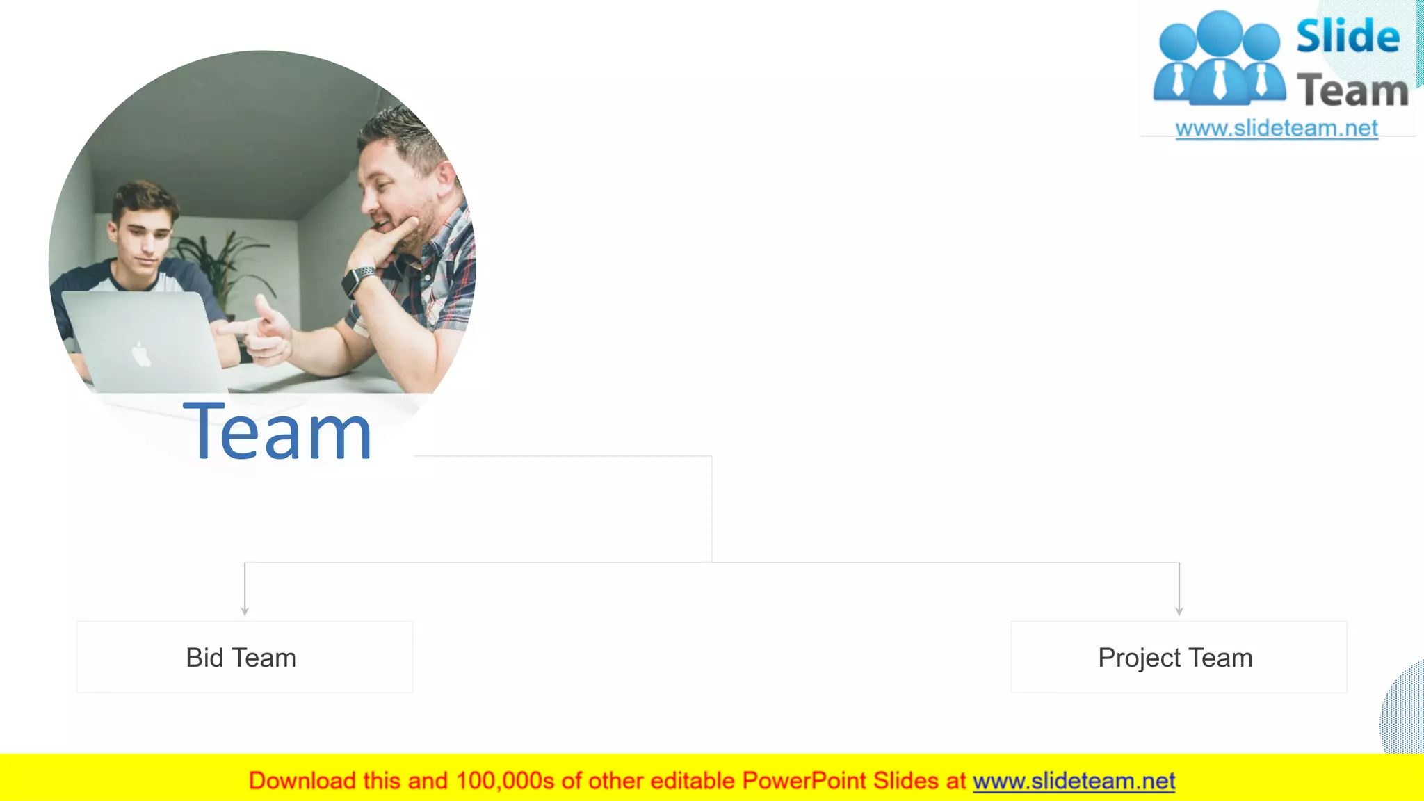 Bid Management PowerPoint Presentation Slides | PDF