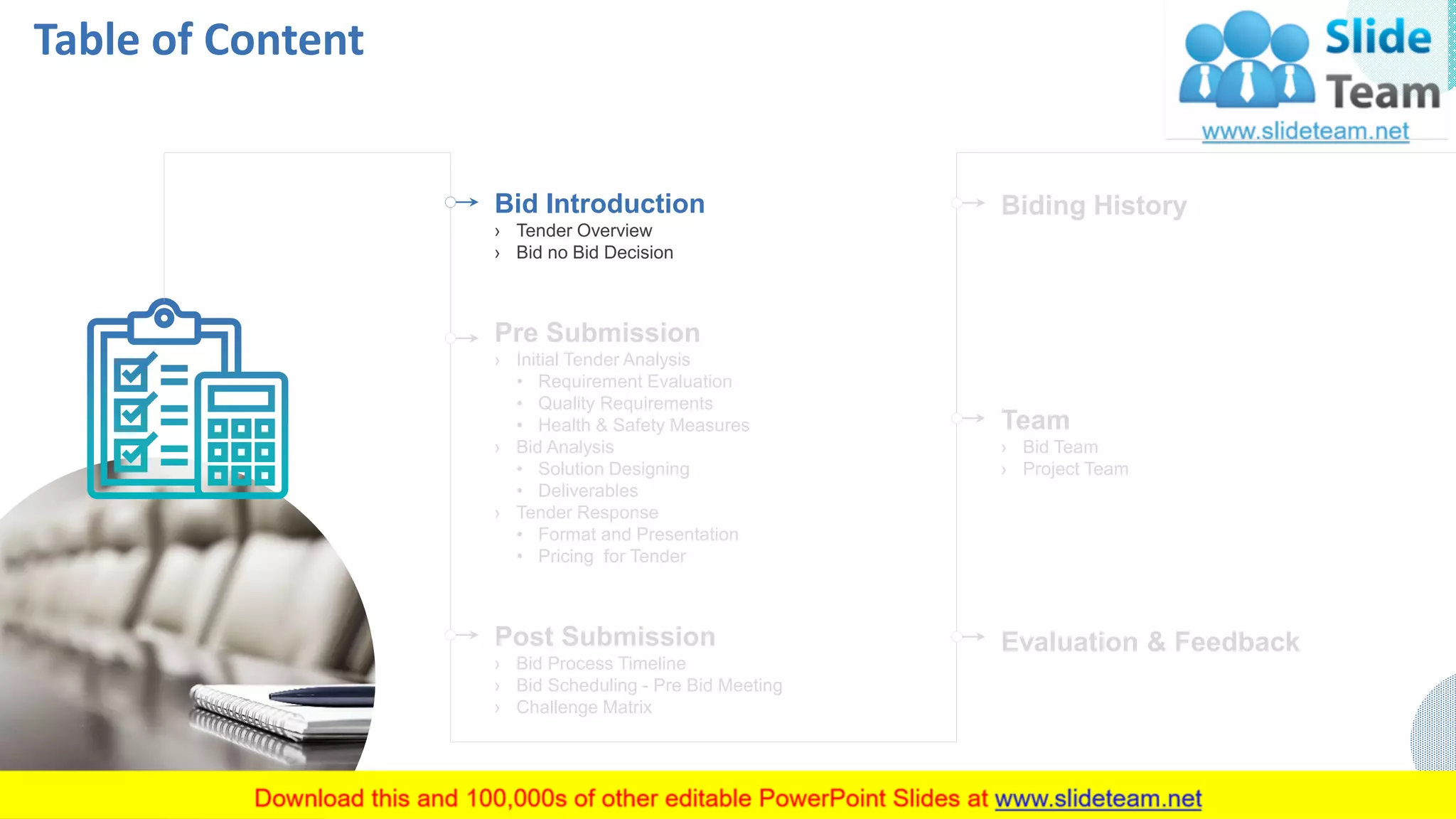 Bid Management PowerPoint Presentation Slides | PDF