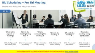 Bid Management PowerPoint Presentation Slides | PDF