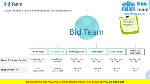 Bid Management PowerPoint Presentation Slides | PDF | Business and Finance