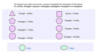 FS Maths Level 2 – May 13, 2023 (Angles, Circles, 2D shapes (area and ...