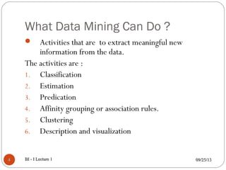 INTRODUCTION TO BUSINESS INTELLIGENCE and DATA MINING | PPT