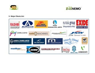 Bid nemo performance | PDF