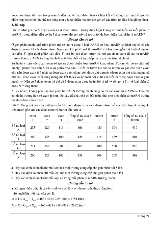 Bồi dưỡng học sinh giỏi Sinh Học 12 - Phan Khắc Nghệ (Di truyền học - Tiến hóa - Sinh thái học ...