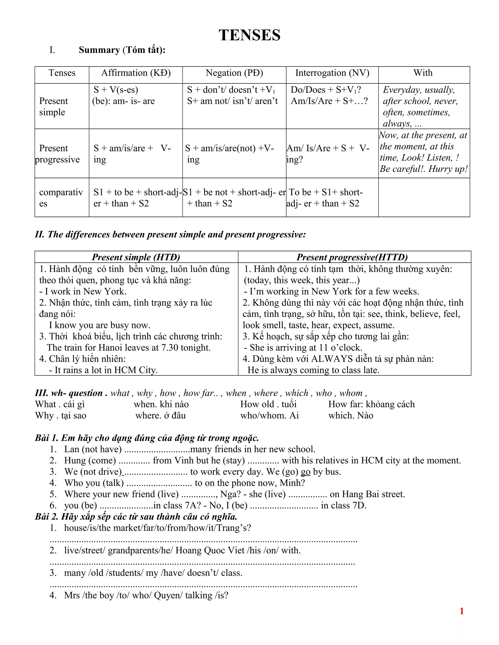Bồi dưỡng hsg tiếng anh 7 | PDF