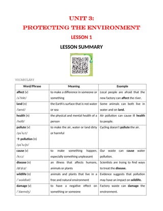 Bồi dưỡng TA Smart World 8 UNIT 3.PROTECTING THE ENVIRONMENT.doc