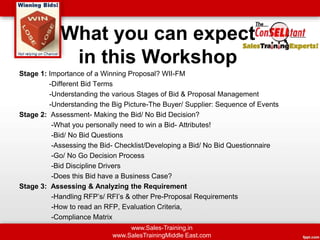 Bid & Proposal Management Skills Training | PPSX