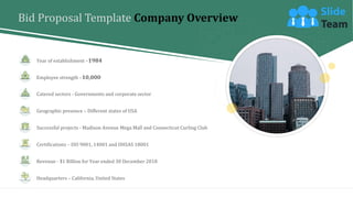 Bid Proposal Template For Construction Project PowerPoint Presentation ...