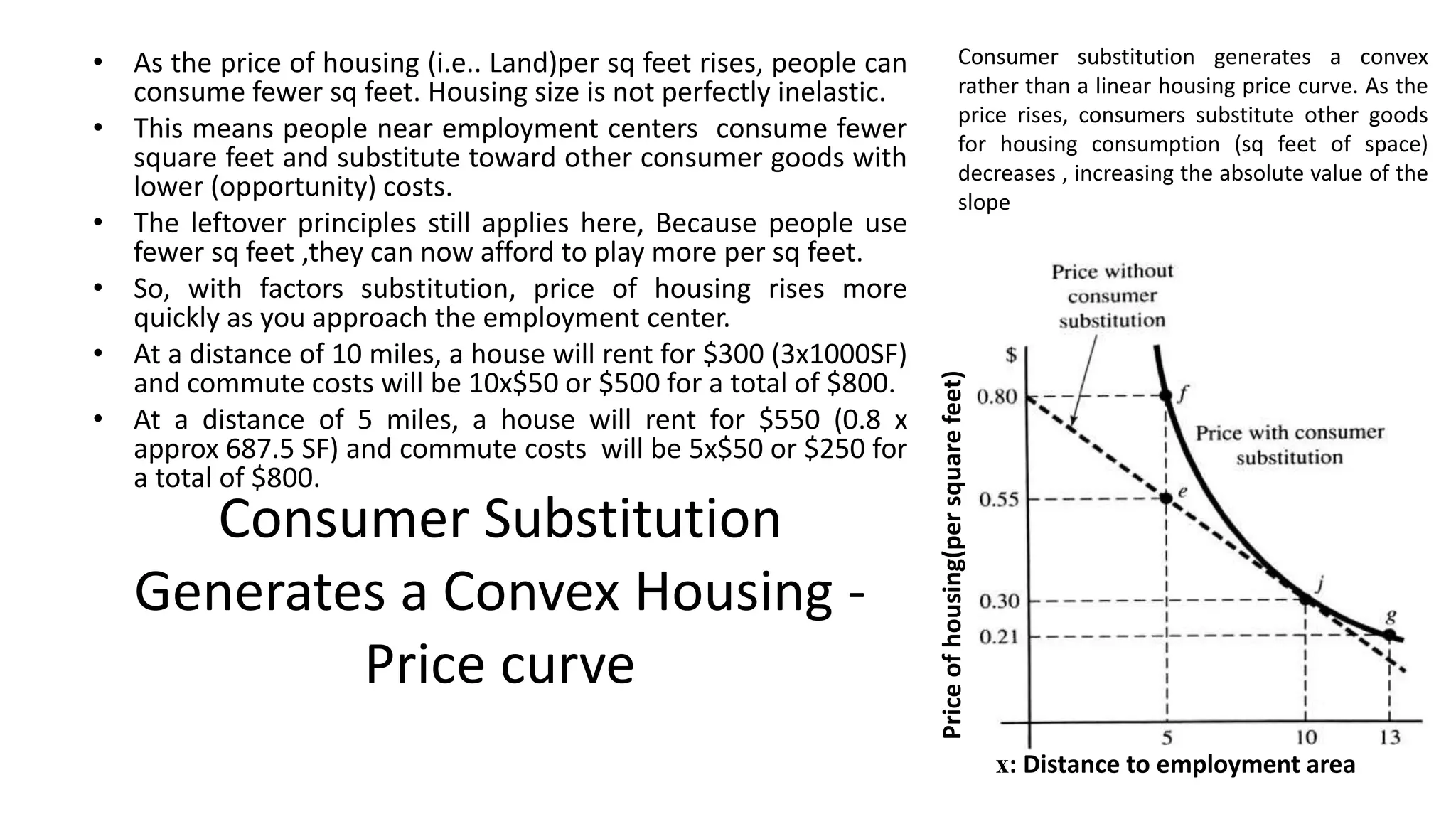 Bid rent theory housing | PPTX