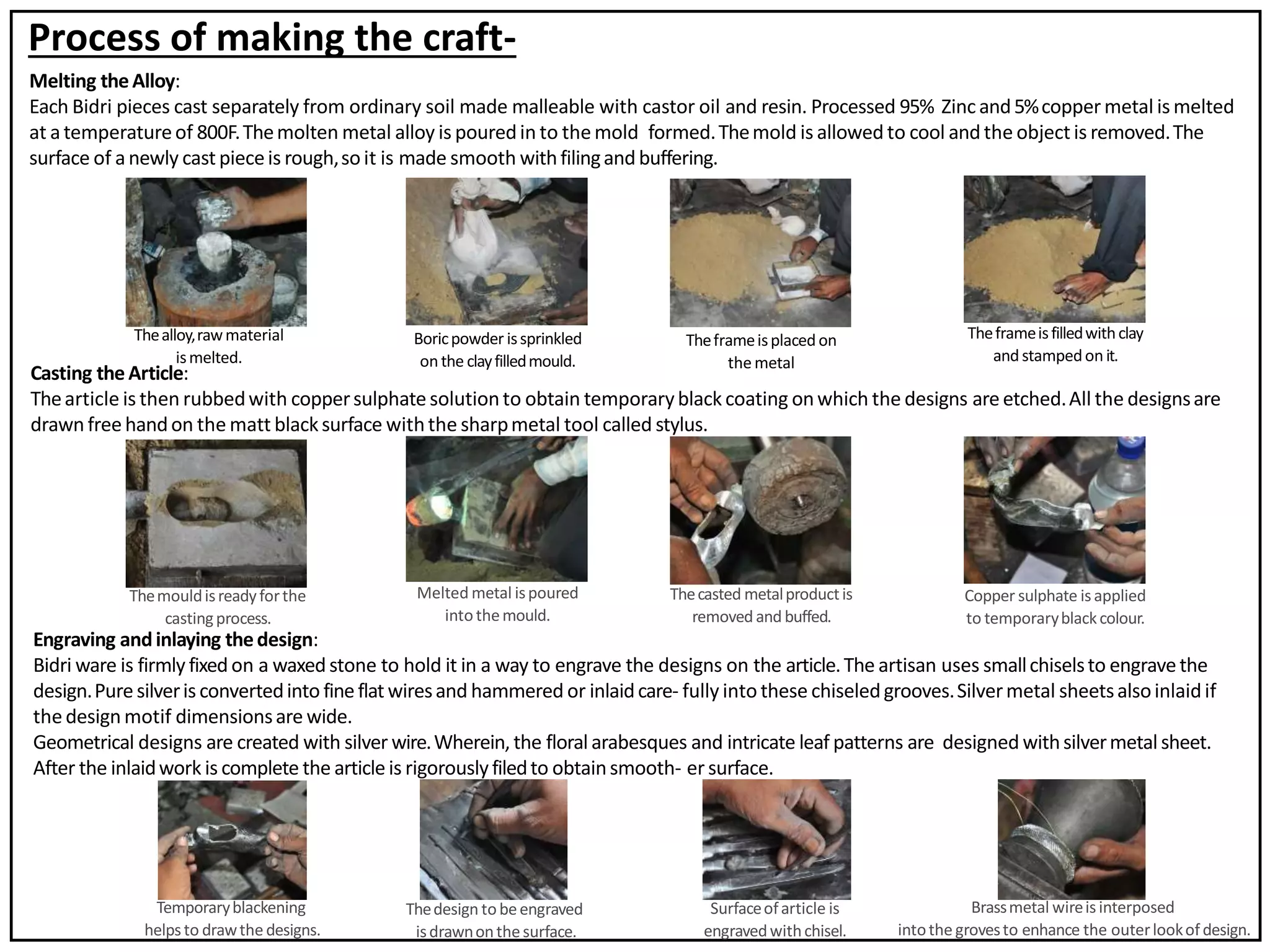 bidri craft-A3.pptx