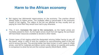 The Basics of Bid rigging | PPTX