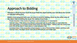 BidsCreator Auctions Backgrounder | PPSX