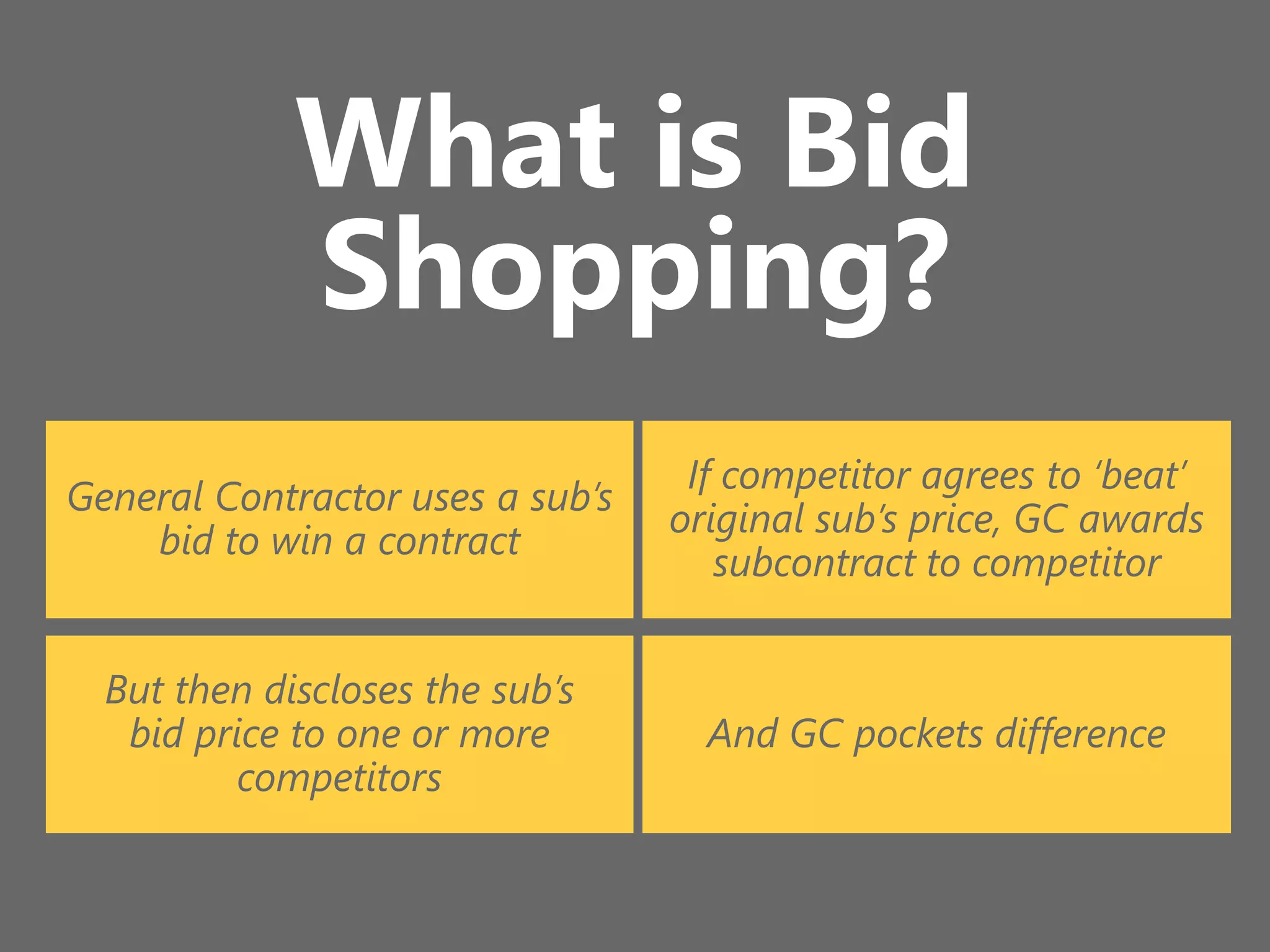 Bid Shopping + Bid Peddling: What It Is, Why It Hurts, and What Can Be ...