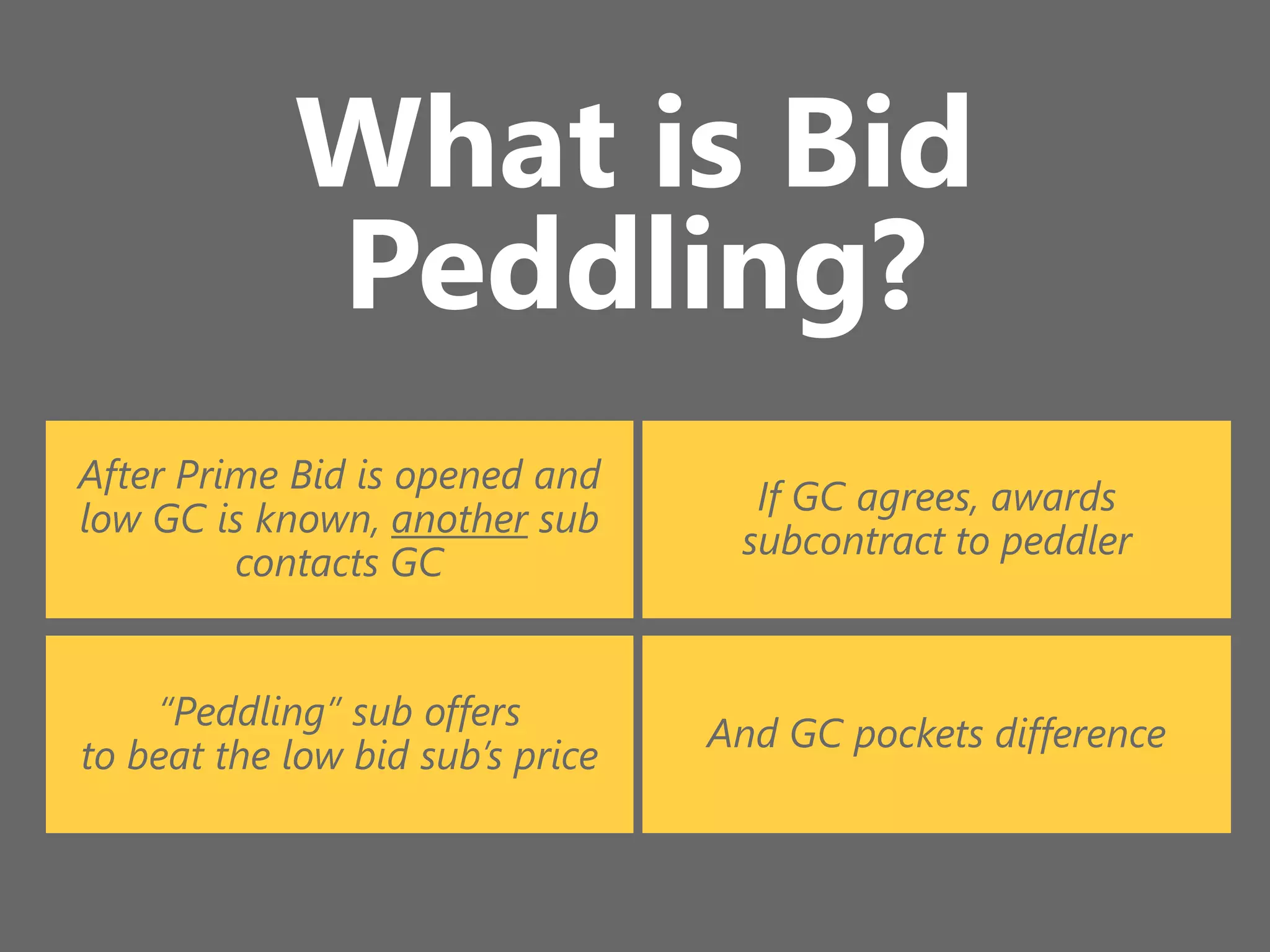Bid Shopping + Bid Peddling: What It Is, Why It Hurts, and What Can Be ...