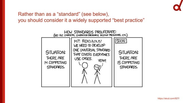 The Brain Imaging Data Structure and its use for fNIRS | PPTX