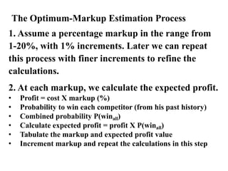 BID STRATEGY for different projects .pdf