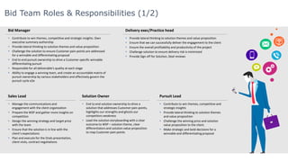 Bid Summary Deck | Bid Management & Presales | PPTX