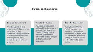 Bid Validity Period in Tendering Ensuring Success and Transparency.pptx