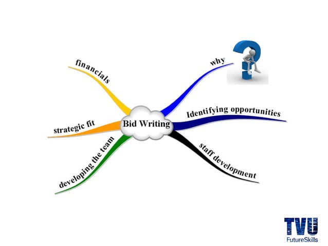 Bid Writing Beginners Guide | PDF | Business Accounting & Finance ...