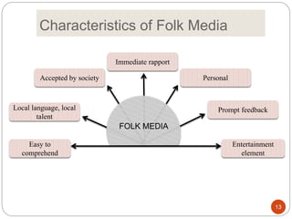 Role of Traditional Folk Media in Rural Development | PPTX