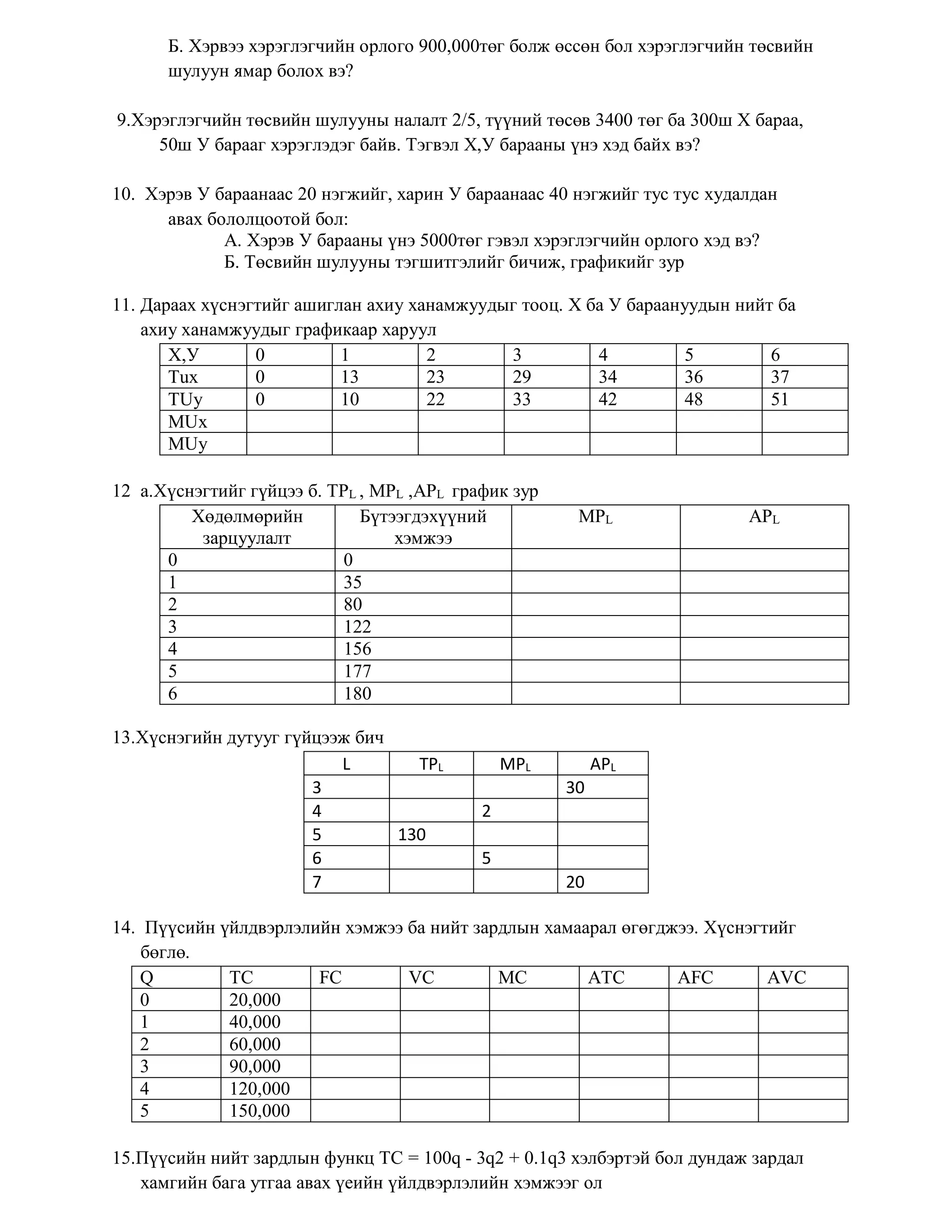 Bie daalt micro | PDF