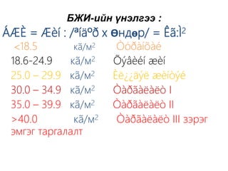 Bieiin jingee herhen hynah we | PPTX