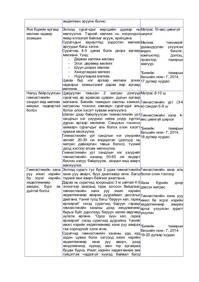 БАГА БОЛОВСРОЛ БИЕИЙН ТАМИР