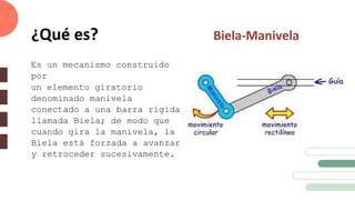 Biela Y Manivela | DOCX
