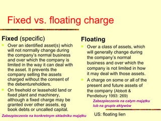Terminologia equity capital i debt capital | PPT