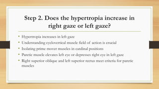 Bielschowsky parks three step test presentation | PPTX