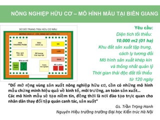 Thuyết trình nông nghiệp hữu cơ Biên Giang, Hà Đông - Ths. Hoàng Sơn Công | PPT