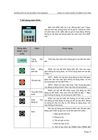 Bientan siemens | PDF
