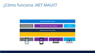 Bienvenido .Net MAUI - la evolución de Xamarin.Forms | PDF