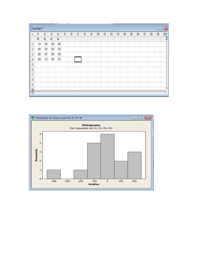 Bienvenido a minitab | PDF