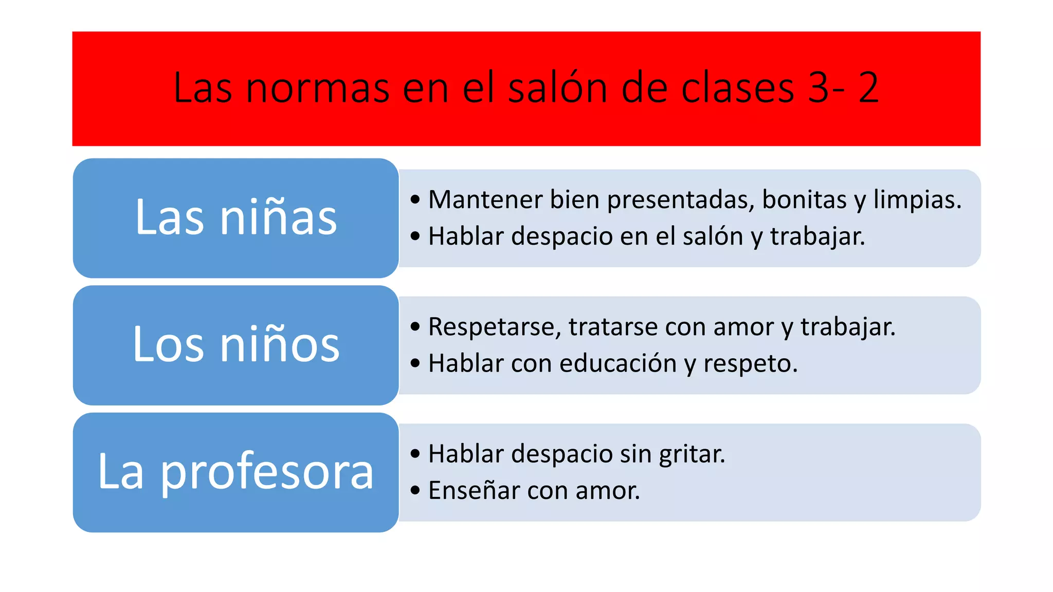 Bienvenidos a tu salon de clases | PPT