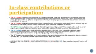 Bienvenue en français 101 | PPT