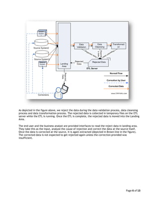 BI Error Processing Framework | PDF