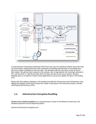 BI Error Processing Framework | PDF