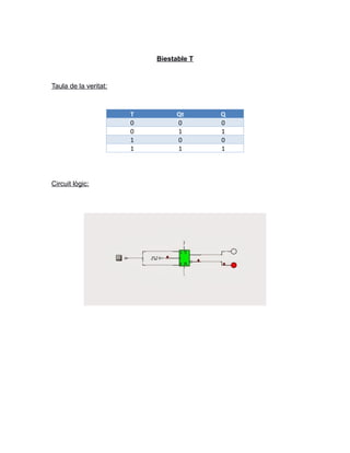 Biestables | PDF
