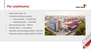 Siltummezgls. Regulēšana. Kļūdas. | PDF