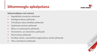 Siltummezgls. Regulēšana. Kļūdas. | PDF