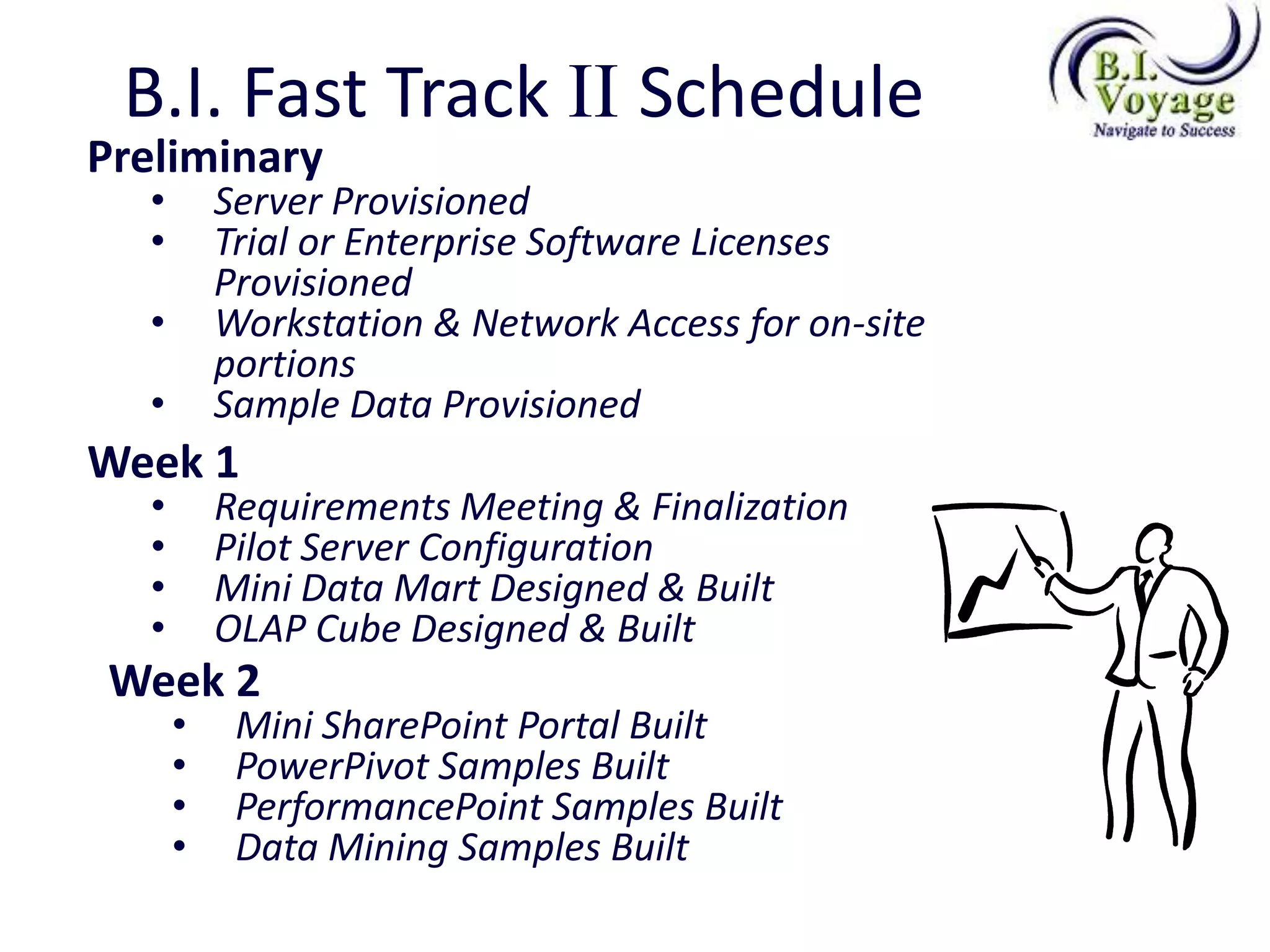 Bi Fast Track Overview | PPT